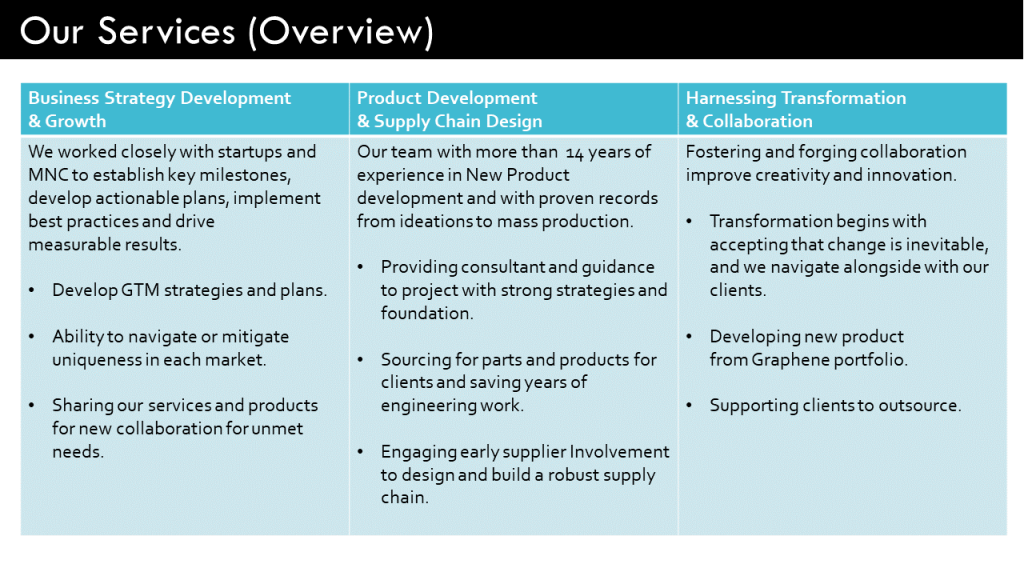 OUR SERVICES – Innovax Technologies